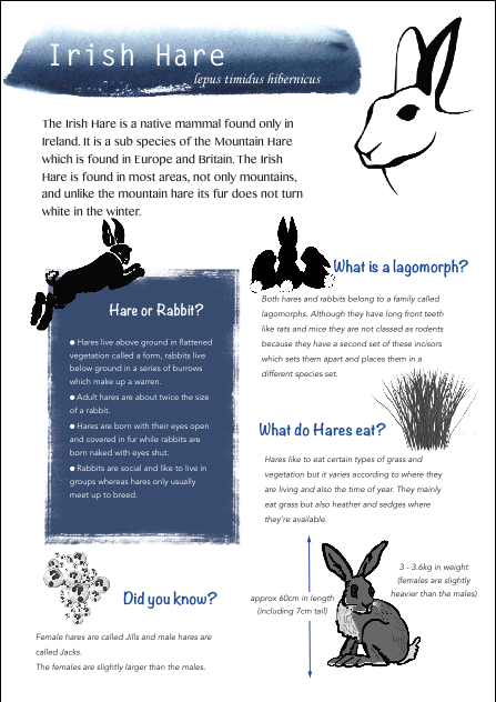 Animal info sheets - Wexford Wildfowl Reserve